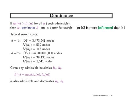 Ppt Informed Heuristic Search Algorithms Powerpoint Presentation