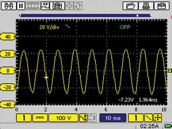 Ignition Sensor Diagnostics Variable Reluctor Hall Effect And Magneto Resistive Sensors
