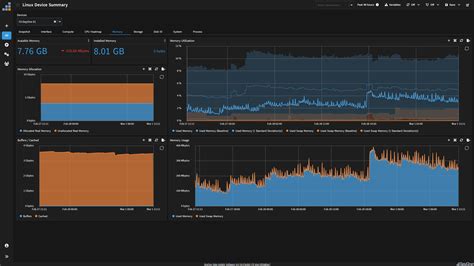 Can Sevone Npm Monitor Linux Based Devices
