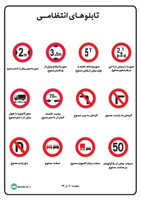 تابلو ها و علائم راهنمایی و رانندگی آموزش مخصوص آزمون آیین نامه