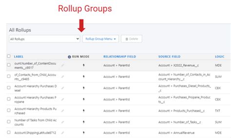 Rollup Group Salesforce App Help Center Passage Technology