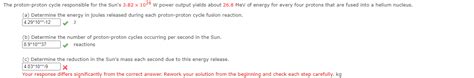 Solved The Proton Proton Cycle Responsible For The Suns