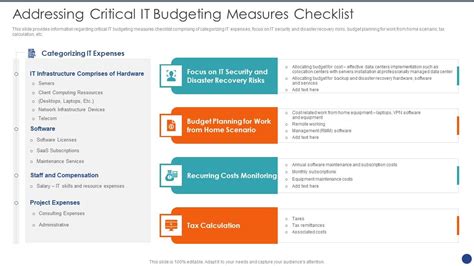 Cios Value Optimization Addressing Critical It Budgeting Measures Checklist Formats Pdf