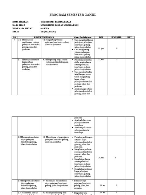 Program Semester Pdf