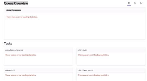 Statistic Error · Issue 48 · Getsentryself Hosted · Github
