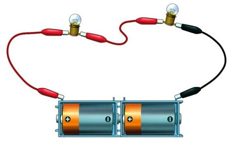전구의 직렬병렬 연결 네이버 블로그