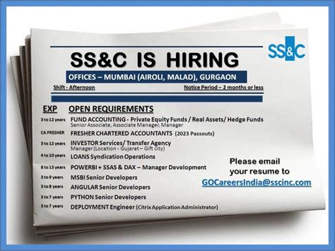 Ssandc Is Hiring Sagar Chatla 31 Comments