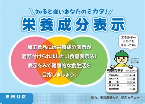 【コラム】栄養成分表示を活用しよう 世田谷区公式ホームページ
