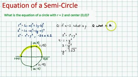 Circular Graph Formula At Nelson Shields Blog