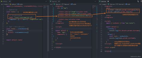 Vue Router详解:配置、动态路由与参数传递 Csdn博客 Vue Router详解:配置、动态路由与参数传递 Csdn博客