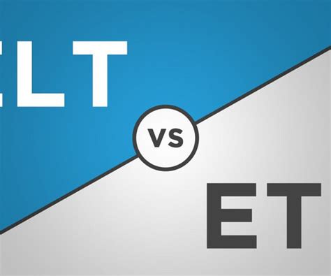 Analytics Etl And Hadoop Data Science Current
