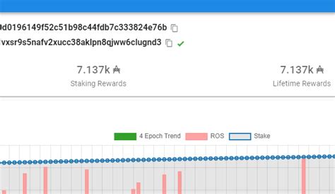 Not Recognizing My Staking Address · Issue 165 · Papacarp