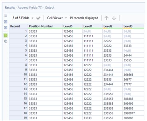 The Data Babe How I Solved Alteryx Challenge 5