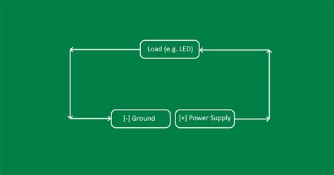 Arduino Chapter 2 Circuits And Breadboard — It2051229 Buymeacoffee