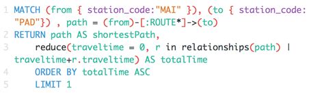 Xscale Modelling Public Transportation Networks Using Time Dependent
