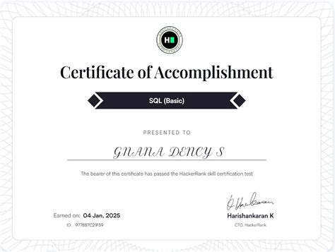 earned sql certification from hackerrank gnana dency s posted on the topic linkedin