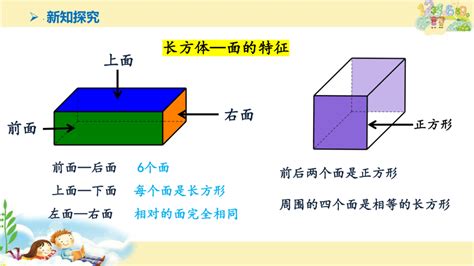 1 1 长方体和正方体的认识（课件） 六年级上册数学 苏教版 共17张ppt 21世纪教育网