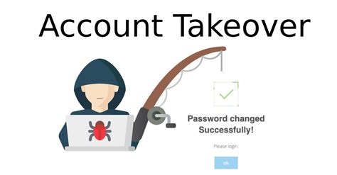 Account Takeover Of Any User Through Password Reset Functionality By Vivek Yadav 0xd3vil