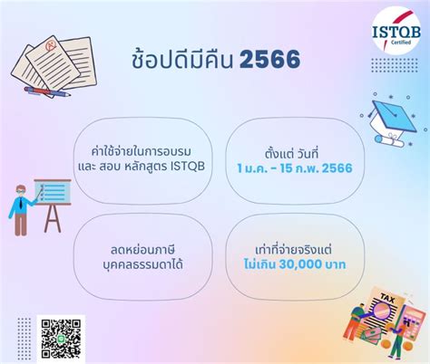 Test It Co Ltd บน Linkedin ถึงนักทดสอบระบบซอฟต์แวร์ Istqb