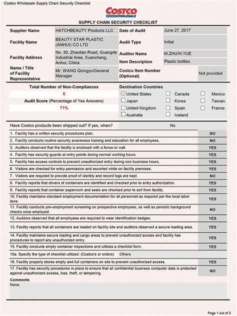 Gmp Audit Report Template