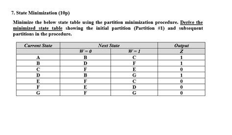 Solved State Minimization P Minimize The Below State Chegg