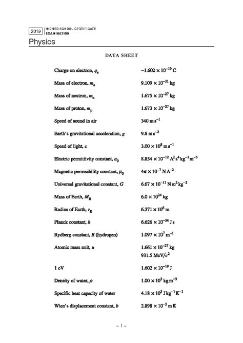 Physics Formula Sheet Data Sheet Hsc 2019 Higher School Certificate Examination Physics Data