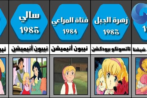 أجمل أفلام الكرتون القديمة وأفضلها Ultrasawt