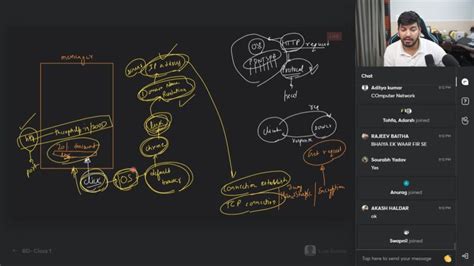 Prince Dixit On Linkedin Lovebabbar Frontenddeveloper Webdevelopment Backend