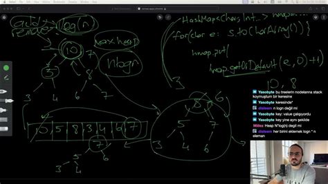 Haftalık Leetcode 2 451 Soru Youtube