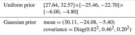 Npg Joint State Parameter Estimation Of A Nonlinear Stochastic Energy Balance Model From