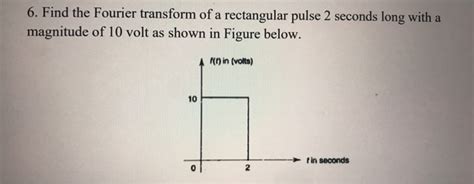 Solved 6 Find The Fourier Transform Of A Rectangular Pulse