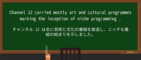 【英単語】niche programmingを徹底解説！意味、使い方、例文、読み方