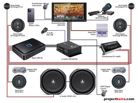 Car Sound System Diagram Scosche Loc2sl Wm1sd Line Output Converter W