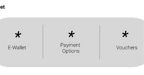 Bootstrap Help Album On Imgur