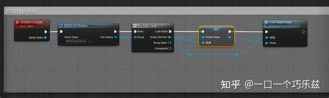 Ue5 Fluidflux流体插件进阶用法（一） 知乎