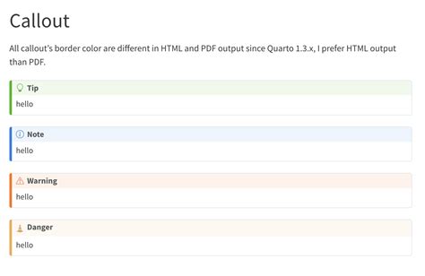 Different Callout Border Color Behavior In Html And Pdf Output · Issue 4690 · Quarto Devquarto