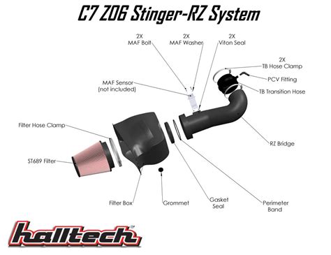 Halltech C7 Z06 Stinger Rz Air Intake System