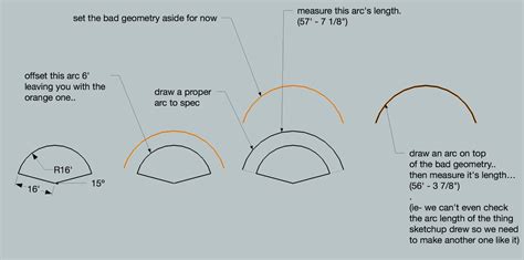 How To Draw Ellipse Sketchup