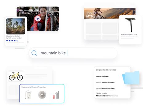 Top Information Retrieval Techniques And Algorithms