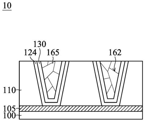 半导体结构及其形成方法与流程