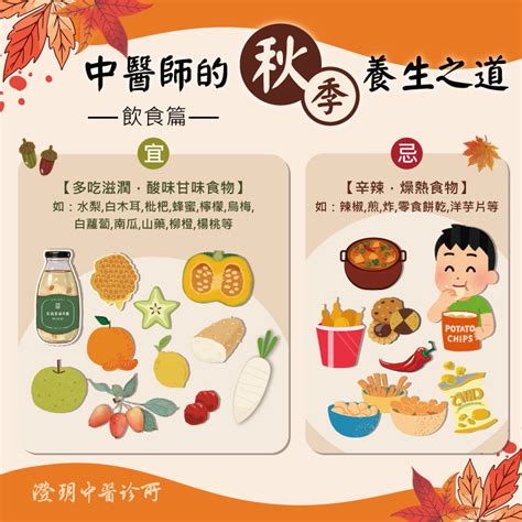 秋季養生 生活作息篇 澄玥中醫 劉家如醫師 臻觀中醫醫療體系