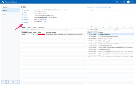 Report Issues Azure Cyclecloud Microsoft Learn