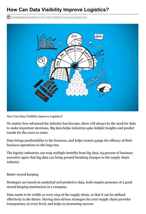 How Can Data Visibility Improve Logistics