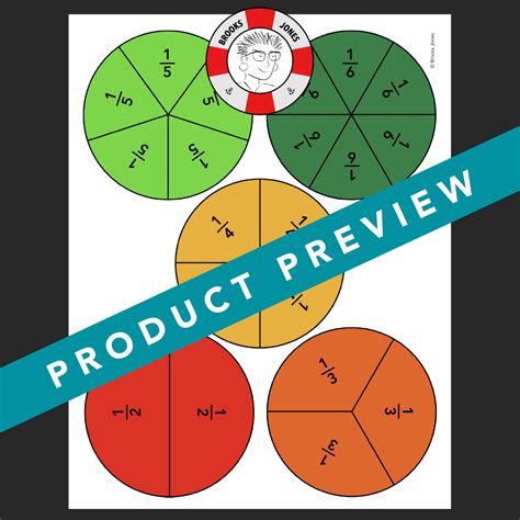 Comparing Fractions Mat And Pieces Set Hands On Activity Made By Teachers