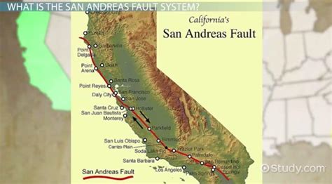 San Andreas Fault Definition Characteristics And Facts Lesson