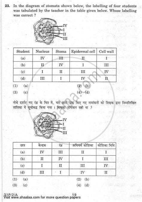 Practical Skills In Science 2009 2010 English Medium Class 10 Series