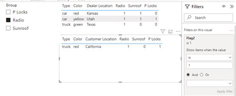 Solved Parameter Filter Microsoft Fabric Community