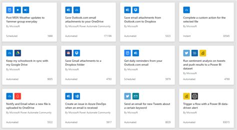 Microsoft Power Automate License ตัวอย่าง การใช้ ราคา ประเภท Workflow
