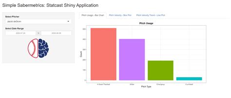 Developing An R Shiny Application With Statcast Data Simple Sabermetrics