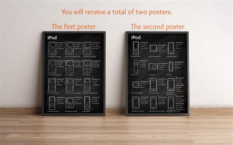 Evolution Of Apple Ipod Blueprint Poster Retro Tech Wall Art For